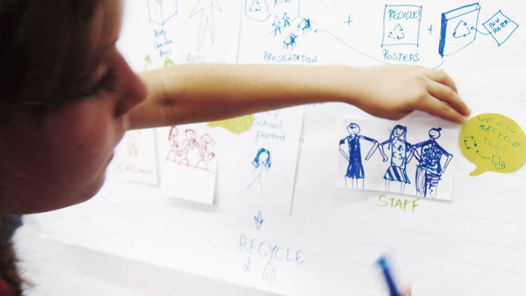 Diala Lteif | Parsons School of Design