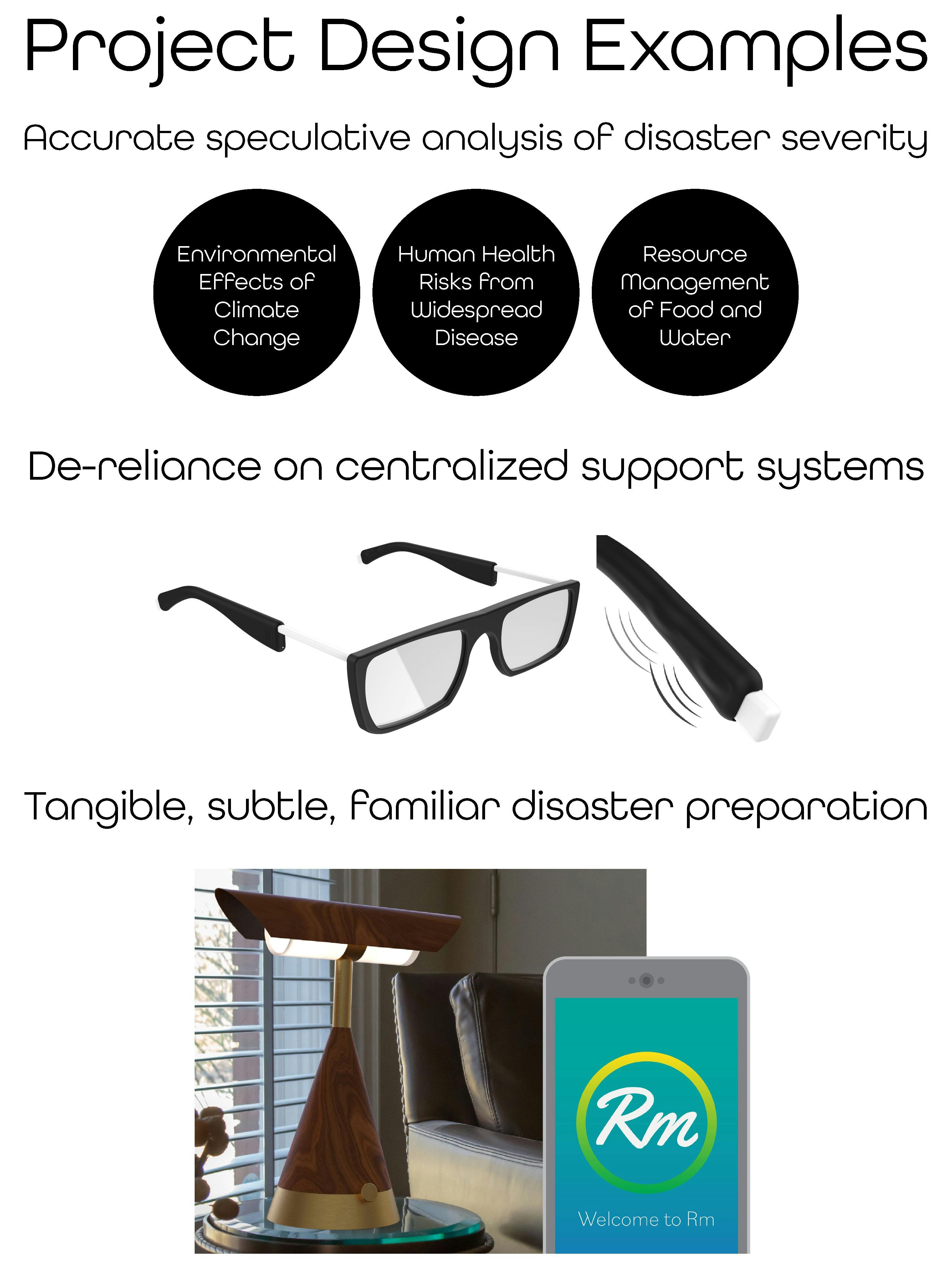 Noah Labinaz | Parsons School of Design